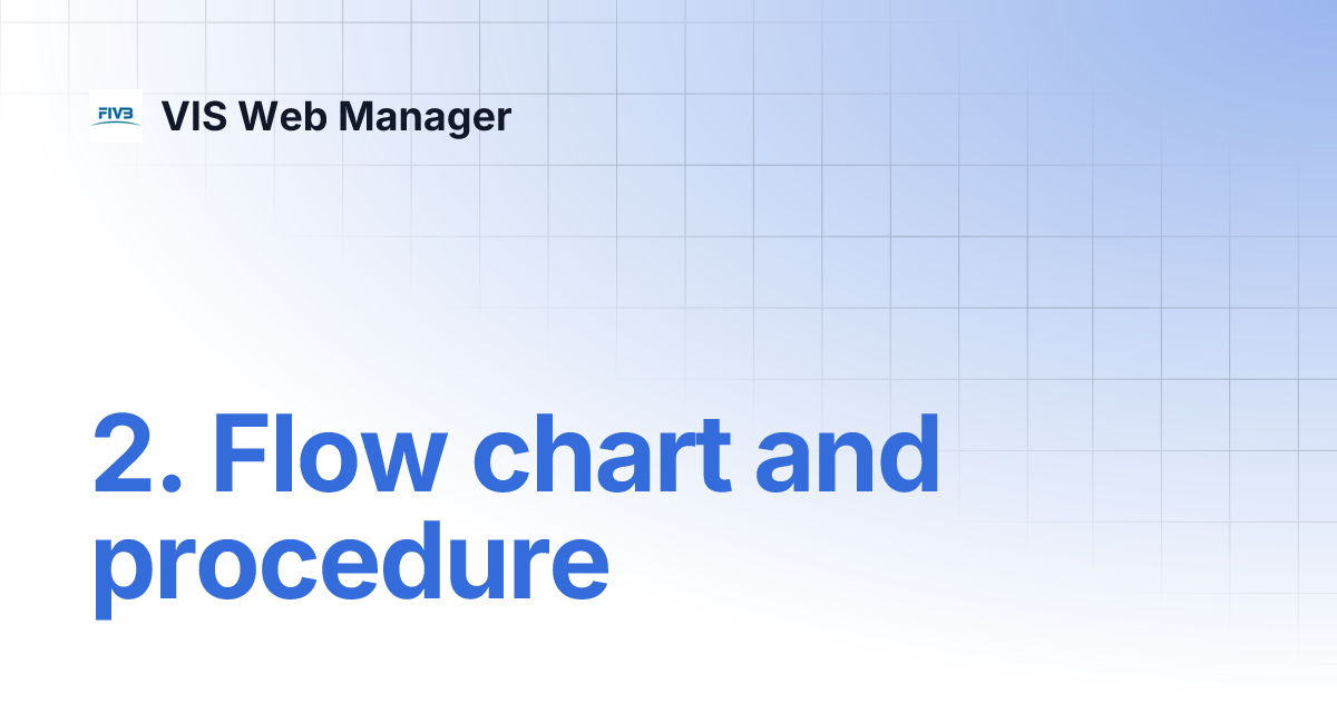 2. Flow chart and procedure | VIS Web Manager